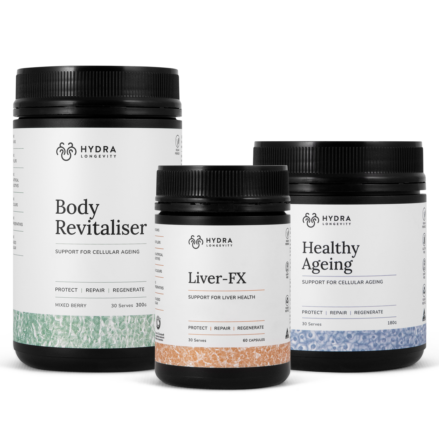 Core Wellness Starter Bundle